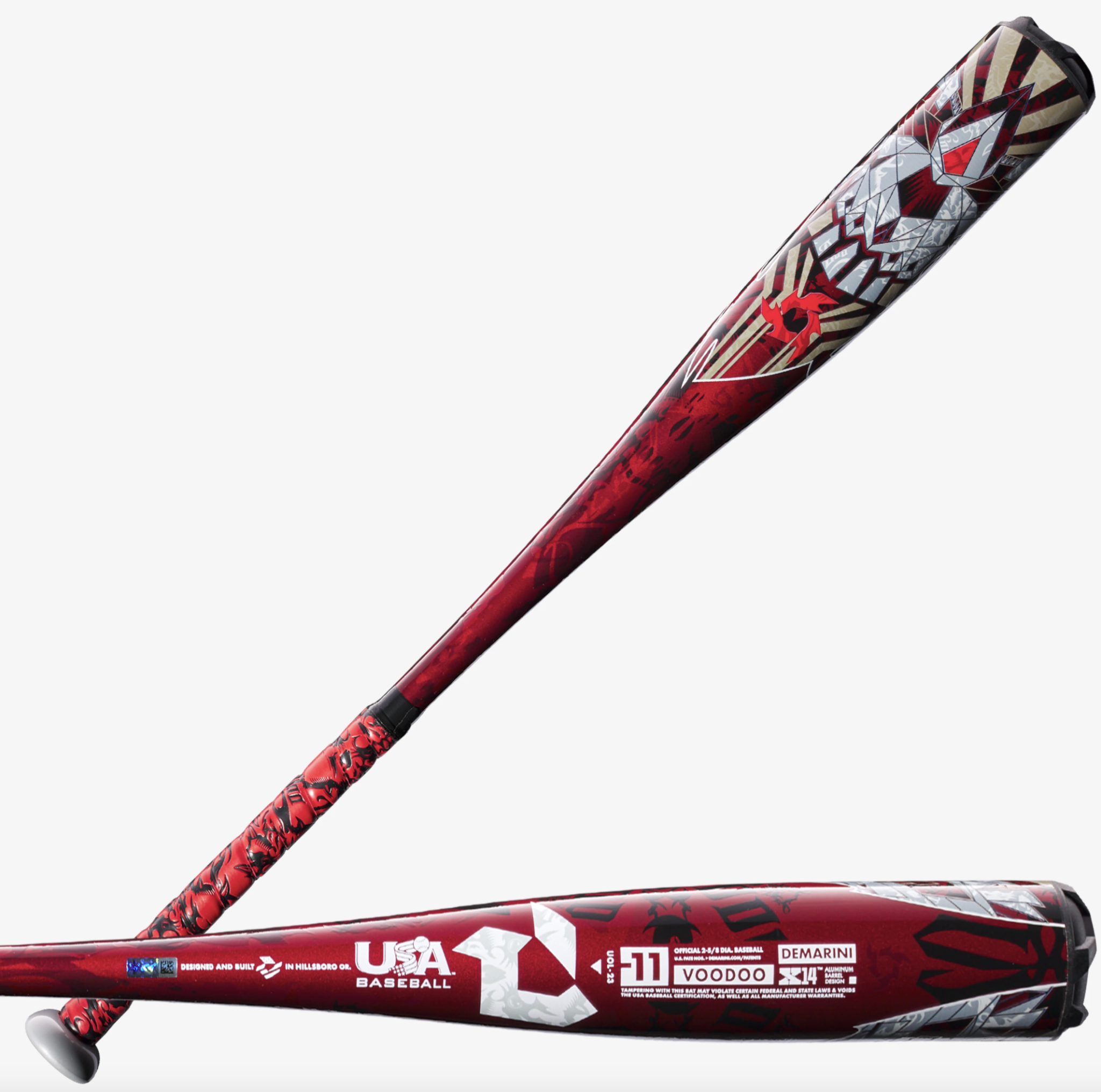 Best USA Bats of 2024 - Top Youth Bats of the Year